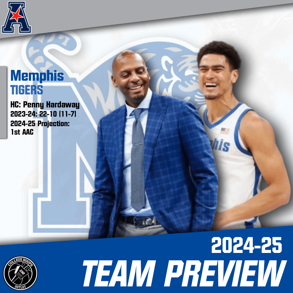 2024-25 Team Preview: Memphis - Hoop Scoop Media