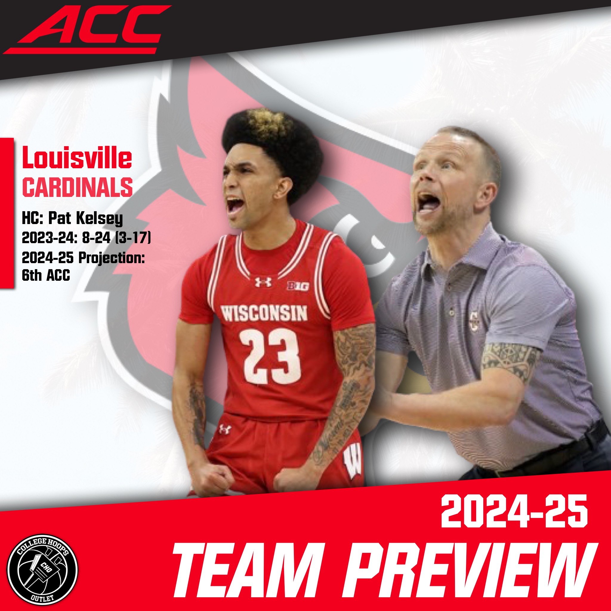 2024-25 Team Preview: Louisville - Hoop Scoop Media